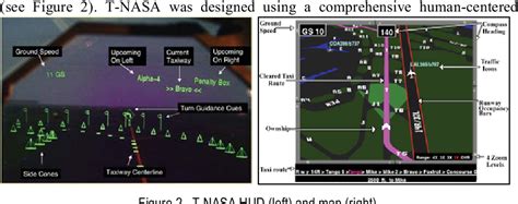 Figure 2 From A Design Rationale Capture Tool To Support Design Verification And Re Use