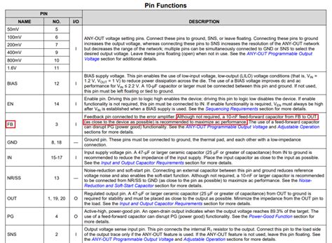 Noise Ldo Quality With Current Measurement Shunt Electrical