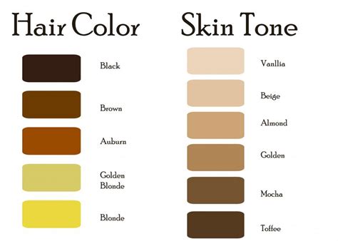 Skin Color Chart Names