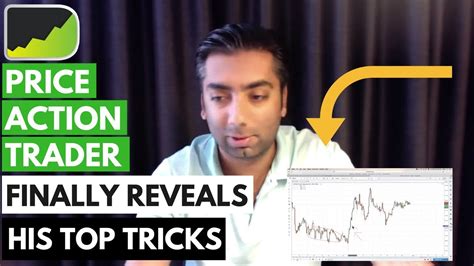 Plan Your Forex Trading Success Journey Ft Navin Prithyani Youtube