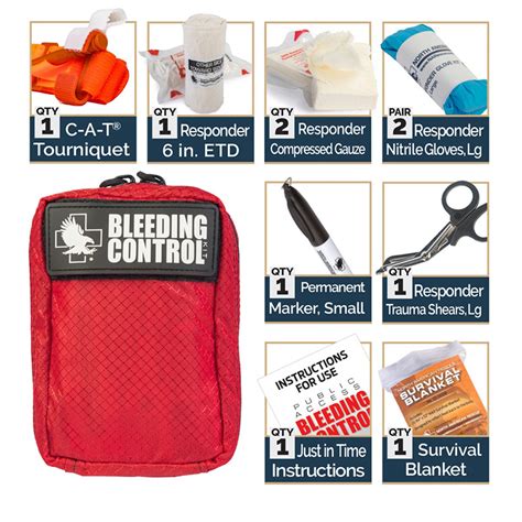 Survival Kit Indivudal Bleeding Control Kit