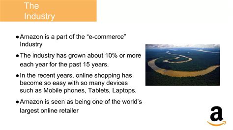 Amazon Group Presentation Pptx