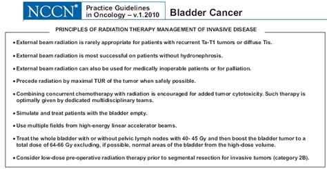 Bladder Cancer