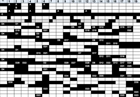 Organising Design Or Why You Need To Care About Spreadsheets