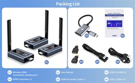 Lielyhod Upgraded Wireless Hdmi Transmitter And 2 Receivers