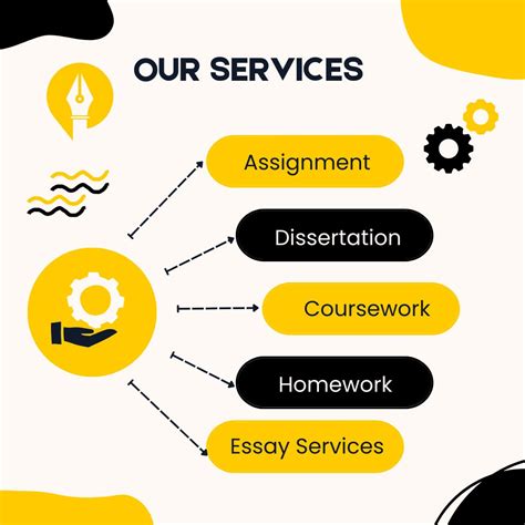 Stressed About Assignments Were Here To Help Get Expert Guidance Plagiarism Free Solutions