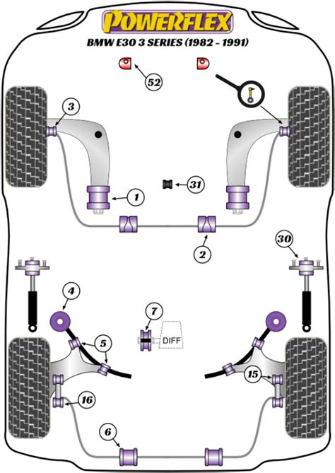 Powerflex Rear Trailing Arm Bushing Bmw E30 Z3 E21 E365 2002