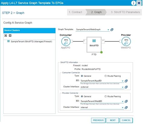 Cisco Firepower Threat Defense Device Package Quick Start Guide For APIC Integration