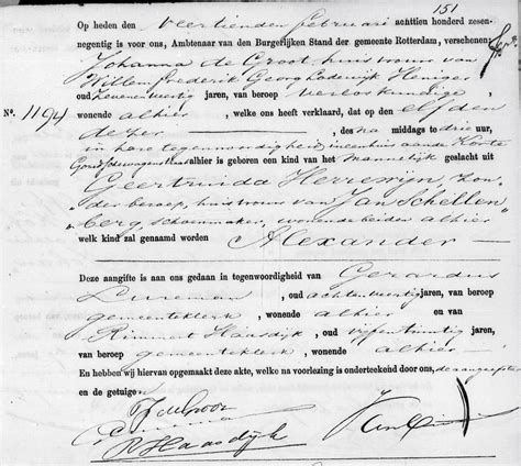 Geboorteakte Van Alexander Schellenberg 1896 Fundamentum