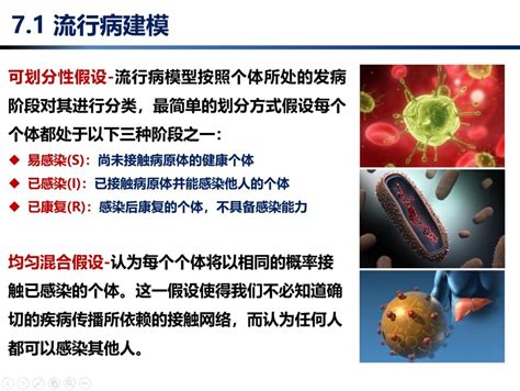 复杂网络建模 基于Python NetworkX的实现课程完结总结 知乎