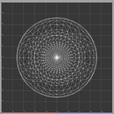 剖析unreal engine超真实人类的渲染技术part 2 眼球渲染 0向往0 博客园