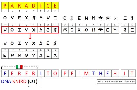 Z 408 Cipher Galle Typeface