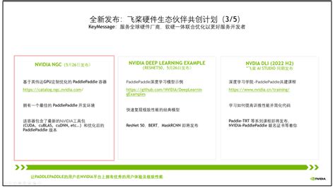 在 Nvidia Ngc 上体验一键 Pdf 转 Word 知乎