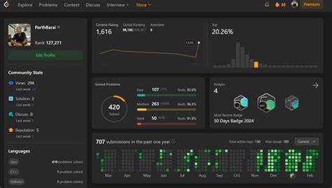 Leetcode Codingjourney 100daysofcode Gratitude Motivation Microsoft Parth Barai