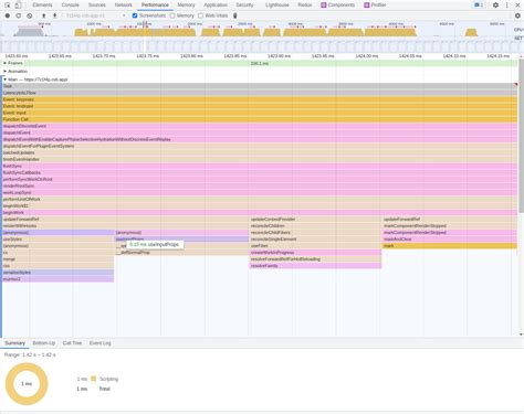 Forms Causing Performance Issue Because Of Unneeded Re Render When Typing Issue