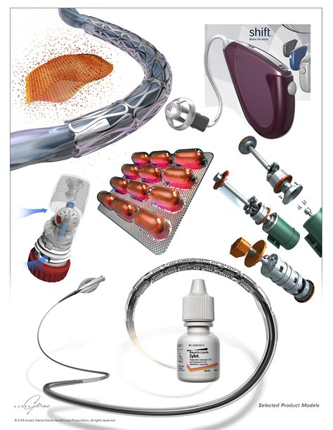 Selected Product Models Geras Healthcare Productions