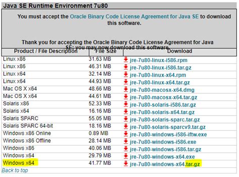 Eclipse 자바jdk 설치 없이 이클립스 사용하기 네이버 블로그