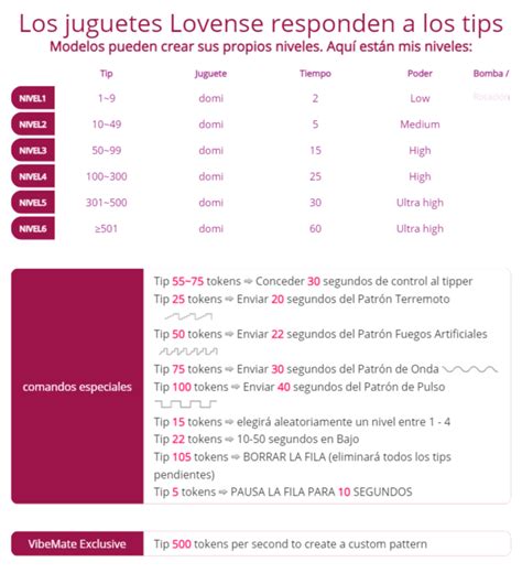 Samira Soliman Cam Model Profile Stripchat