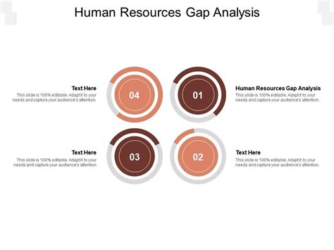 Human Resources Gap Analysis Ppt Powerpoint Presentation Show Mockup