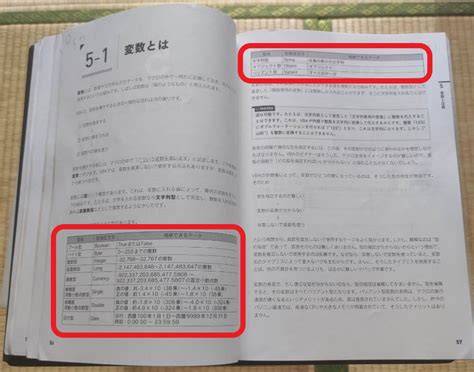 【実体験レビュー】 Vbaエキスパート公式テキスト Excel Vba ベーシック メリットデメリット 徹底説明|hatos Life 【実体験レビュー】 Vbaエキスパート公式テキスト Excel Vba ベーシック メリットデメリット 徹底説明|hatos Life