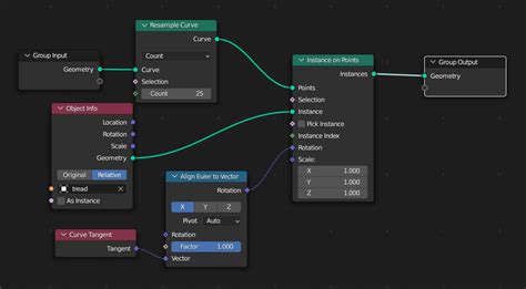 How Do You Reproduce Frame Duplication In 290 Modeling Blender
