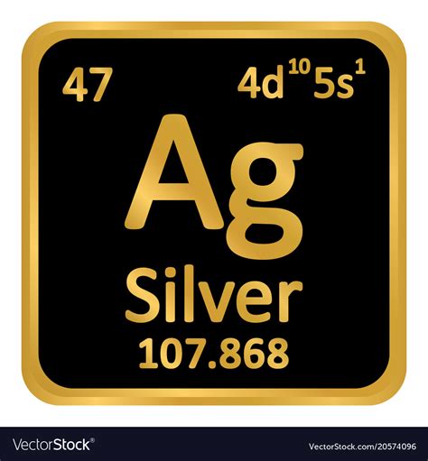 Silver Periodic Table Of Elements Cabinets Matttroy