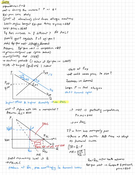 Health Econ Lect 1 Lect Notes Intro Expenditures P 7 A Watis Driving The Increase P Or Q