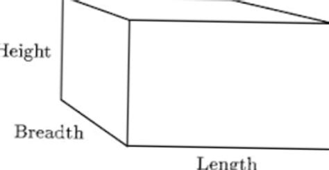 Whats The Difference Between Length Width Height And 44 Off