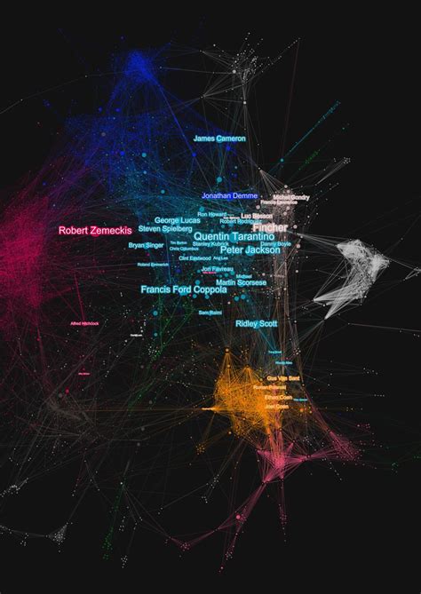 Day11 30daymapchallenge 30daynetworkchallenge Networkscience