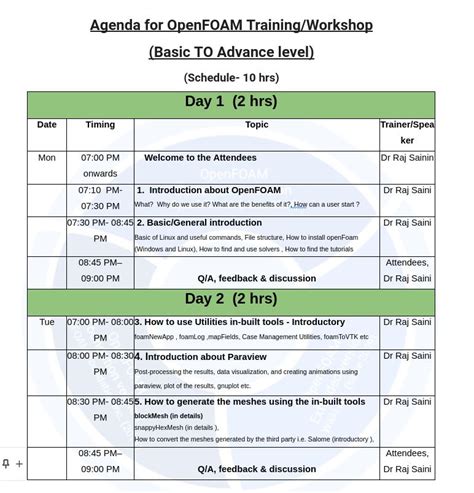 Raj Saini Phd On Linkedin Live Engineering Skills Training Workshop Registrationopen