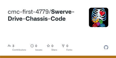 Github Cmc First 4779swerve Drive Chassis Code
