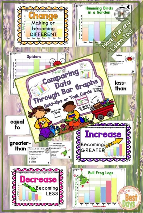 Go Math Grade 2 Lesson 10 6 Comparing Data Through Bar Graphs Bar Graphs Graphing Easter Math