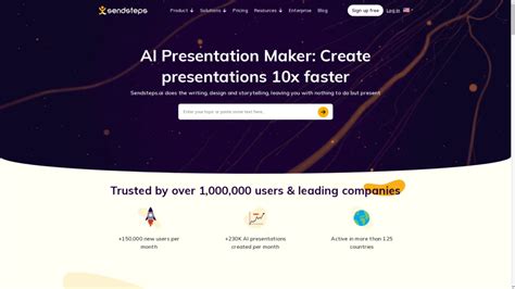 Sendsteps Présentation Fonctionnalités Et Avis Ia Mieux Iamieux