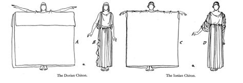 Basic Greek Clothing Female The Hoplite Association Greek