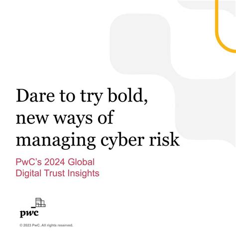 How To Do Cyber Risk Modeling For Your Company Brian Mozinski Posted