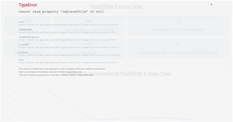 React Indian State Region Selector Examples CodeSandbox