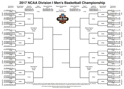 help using flexbox to make a tournament bracket css