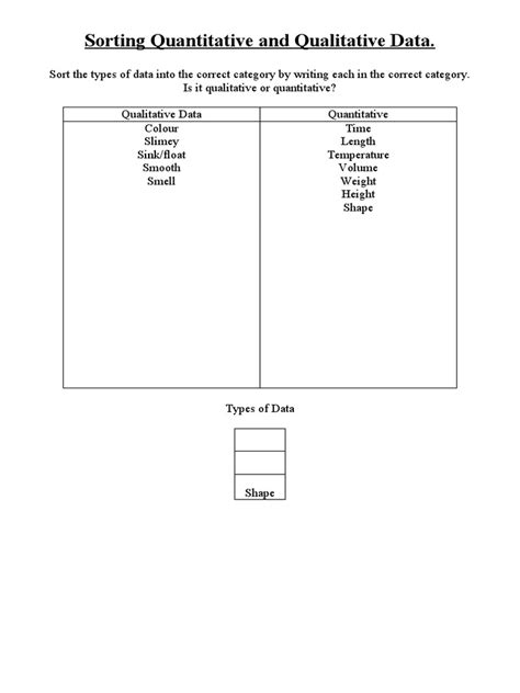 Sorting Quantitative And Qualitative Data Pdf