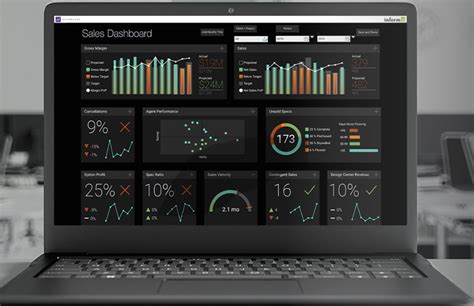 Take Business Intelligence To The Next Level With Informxl Datamart Informxl
