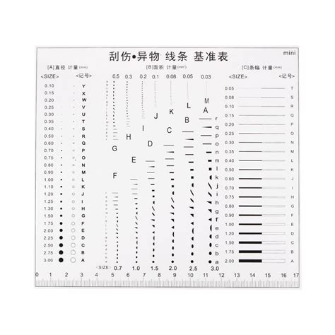 Uxcell High Precision Sec Size Estimation Chart 17cm Covered For