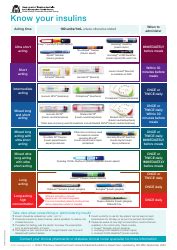 Blood Type Chart Download Printable Pdf Templateroller