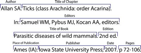 Cbe Citation Format Custom