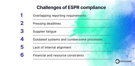 Corporate Sustainability Reporting Directive Csrd Explained