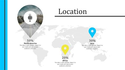 Location Assessing And Managing Procurement Risks For Supply Chain Ppt