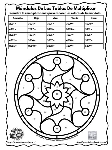 Mandalas Tablas Multiplicar Me Pdf