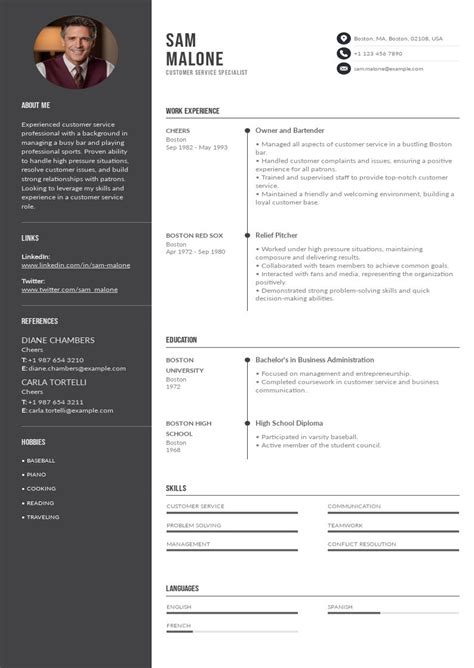 Extremely Bad Resume Examples And Terrible Mistakes