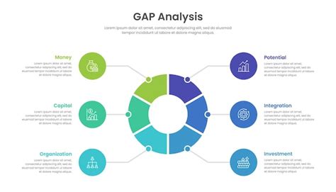 Premium Vector Gap Analysis Strategy Infographic For Presentation