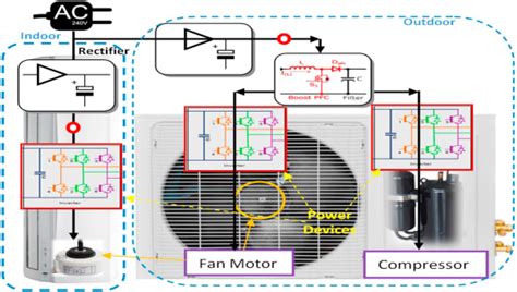 Sharp Washing Machine Wiring Diagram Circuit Diagram