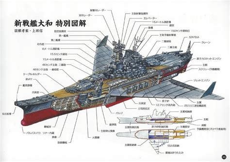 New Battleship Yamato 1961 Rworldofwarships