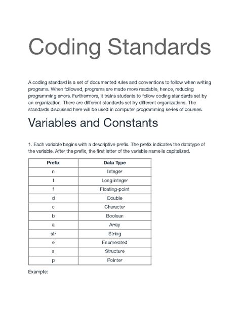 Coding Standards For C Programming Best Practices And Guidelines Studocu